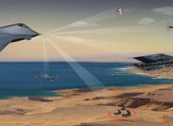 Airborne Radars - Designed for Fire Control Radars and More | IAI